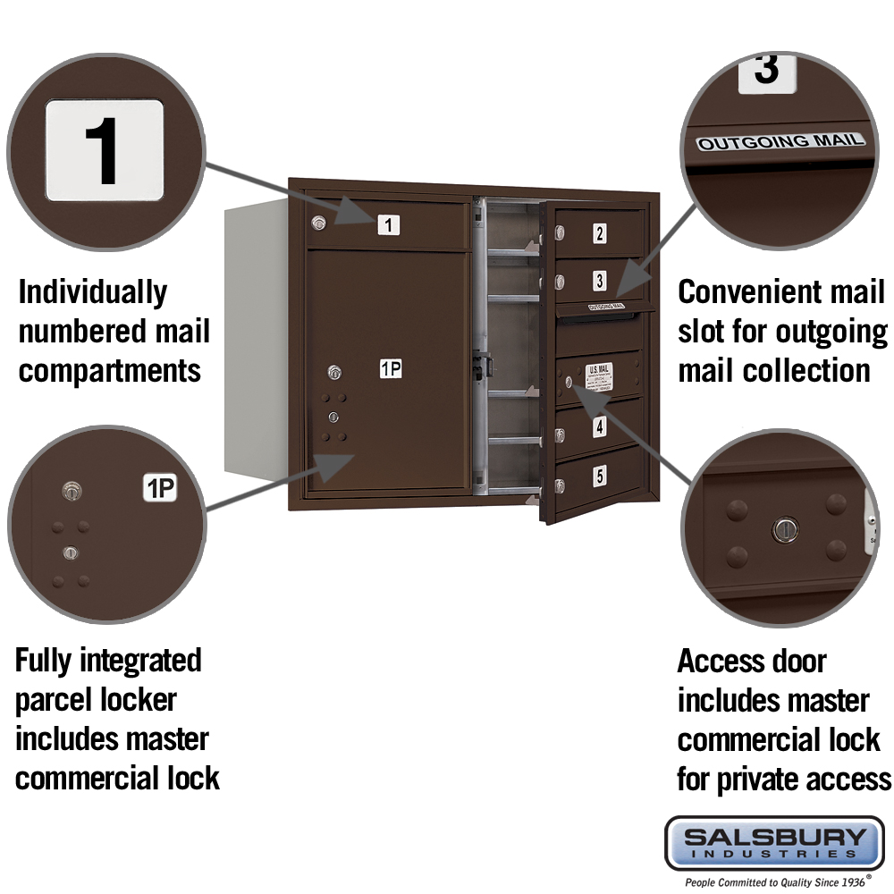 4C Recessed Mounted Mailbox Private Bronze - 5 Doors - Front Access ...