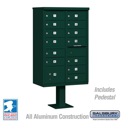 Standard Residential CBU's for U.S.P.S. Delivery | Mailboxes.com